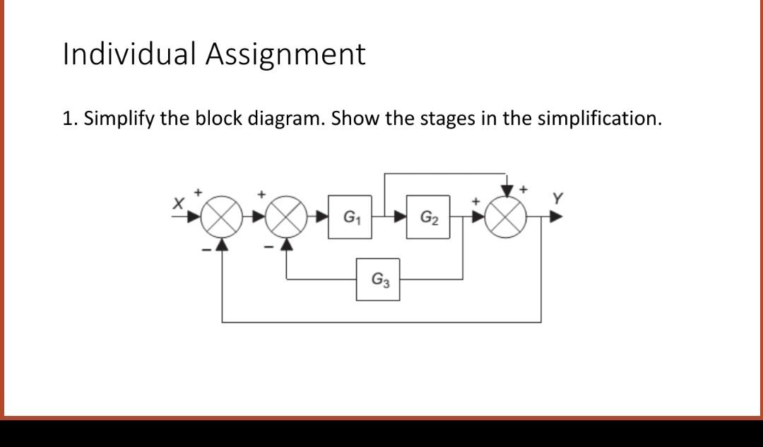 Solved 1. Simplify the block diagram. Show the stages in the | Chegg.com