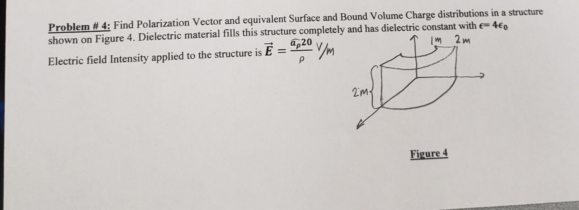 Solved Problem \# 4: Find Polarization Vector and equivalent | Chegg.com