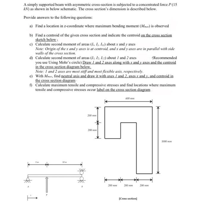 Solved A simply supported beam with asymmetric cross-section | Chegg.com