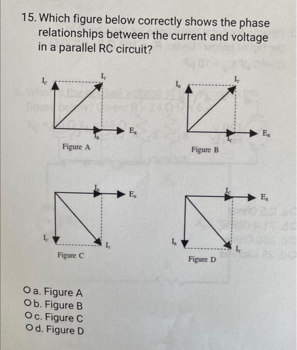 Solved 15. Which figure below correctly shows the phase | Chegg.com