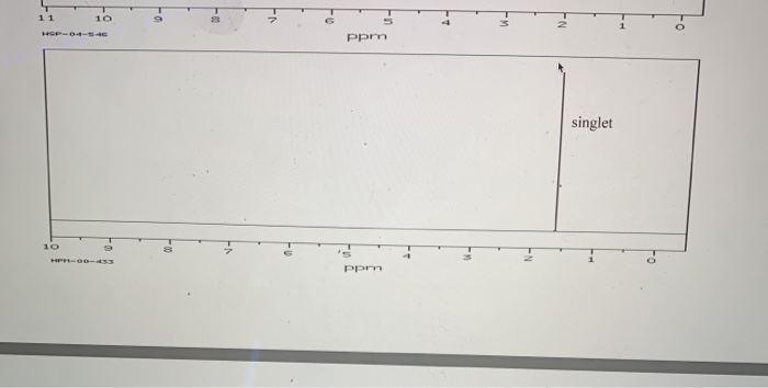 Solved draw the structure of the isomers of C4H9 for each | Chegg.com