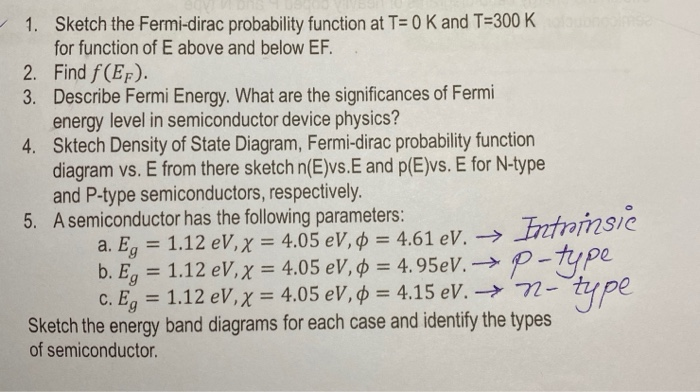 Solved 1. Sketch the Fermi-dirac probability function at T=0 | Chegg.com