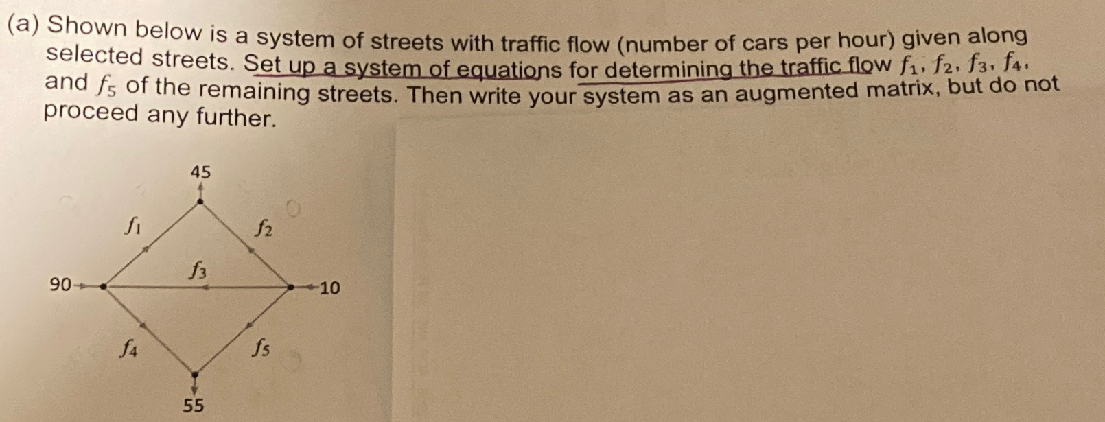 Solved (a) ﻿Shown below is a system of streets with traffic | Chegg.com