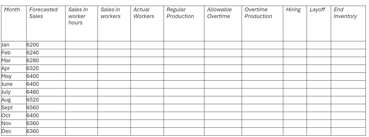 Solved RESOLVE SHOWING ALL THE CALCULATIONS.FIRST STEP: | Chegg.com