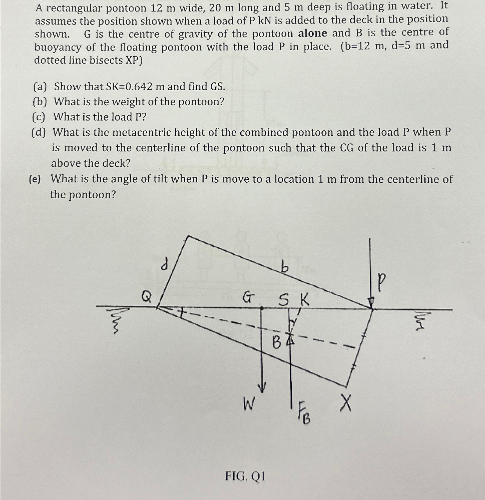 Solved A rectangular pontoon 12m ﻿wide, 20m ﻿long and 5m | Chegg.com