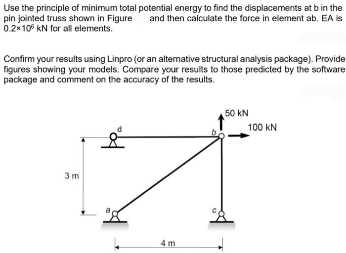 Solved Use The Principle Of Minimum Total Potential Energy