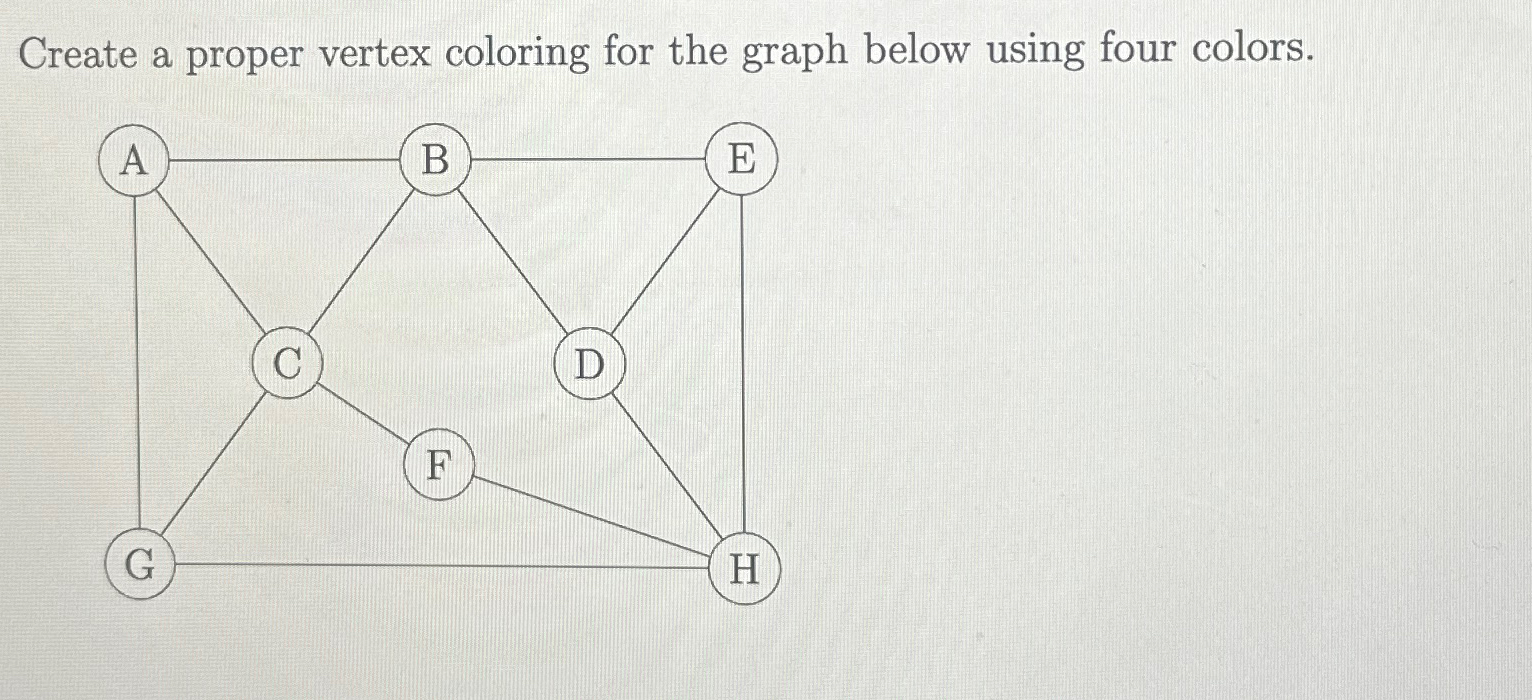 Solved Create a proper vertex coloring for the graph below | Chegg.com