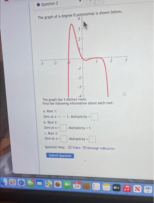 Solved Question 2 The graph of a degree 6 polynomial is | Chegg.com