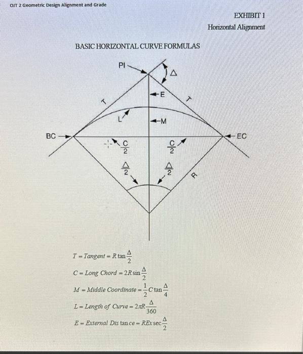 RIZONTAL ALIGNMENT 1. Based on information contained | Chegg.com
