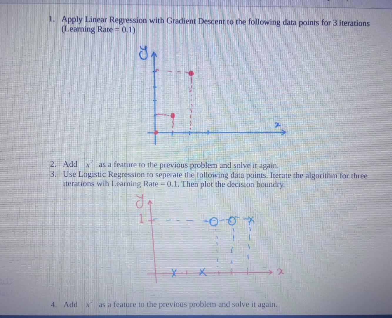 Solved 1. Apply Linear Regression with Gradient Descent to | Chegg.com