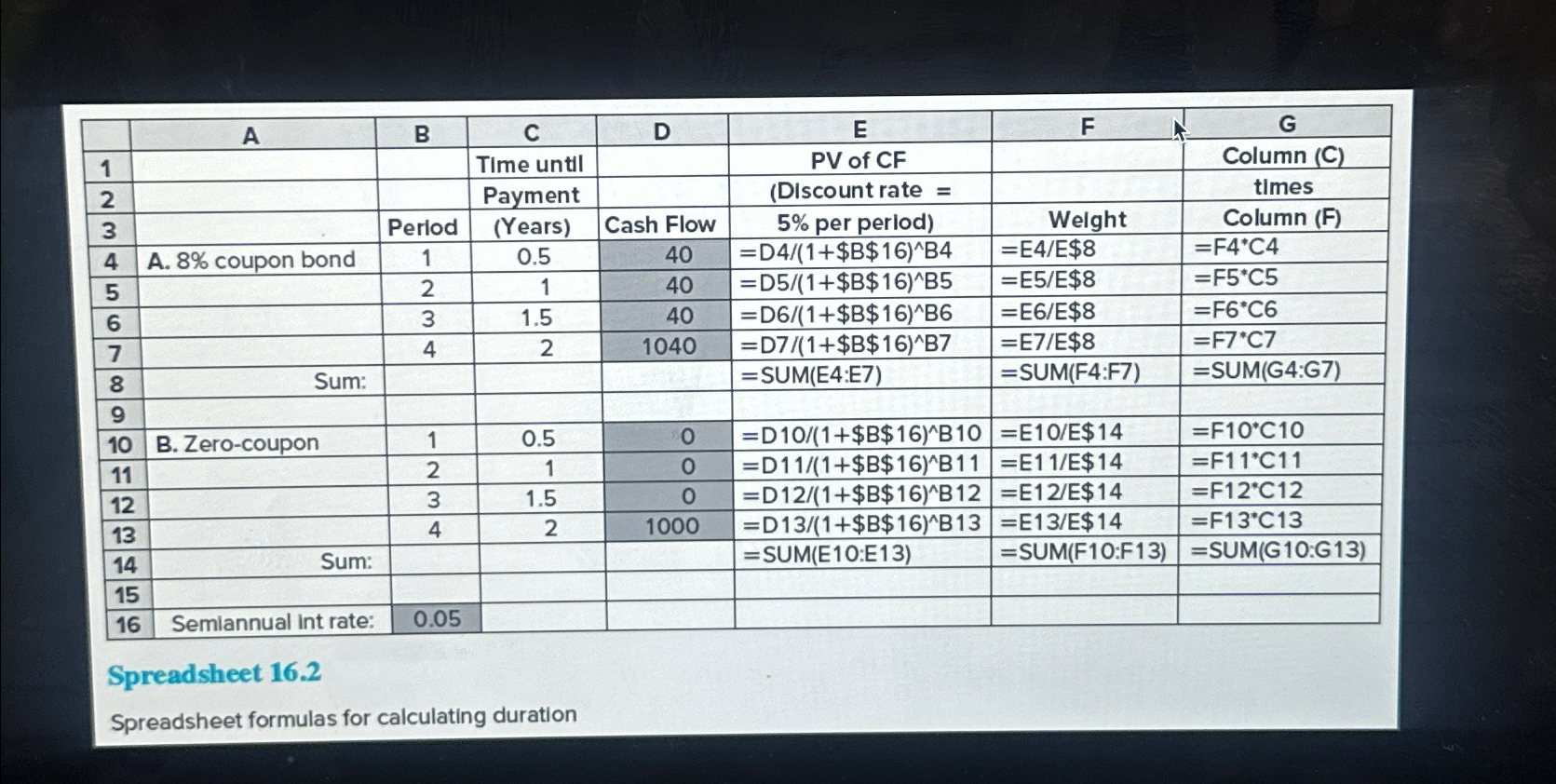 Find the duration of a bond with a settlement date of | Chegg.com