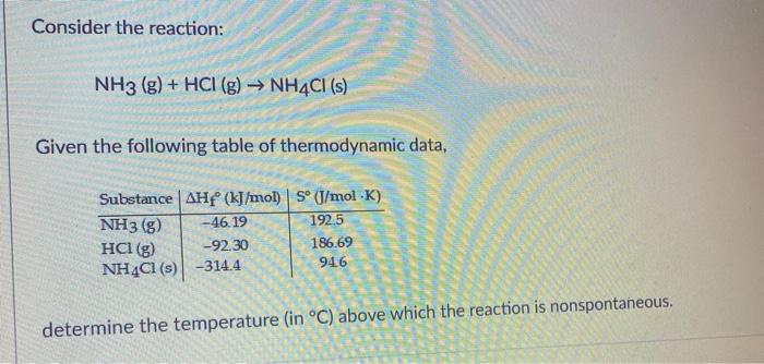 Solved Consider the reaction: NH3(g) + HCl (g) → NH4Cl (s) | Chegg.com