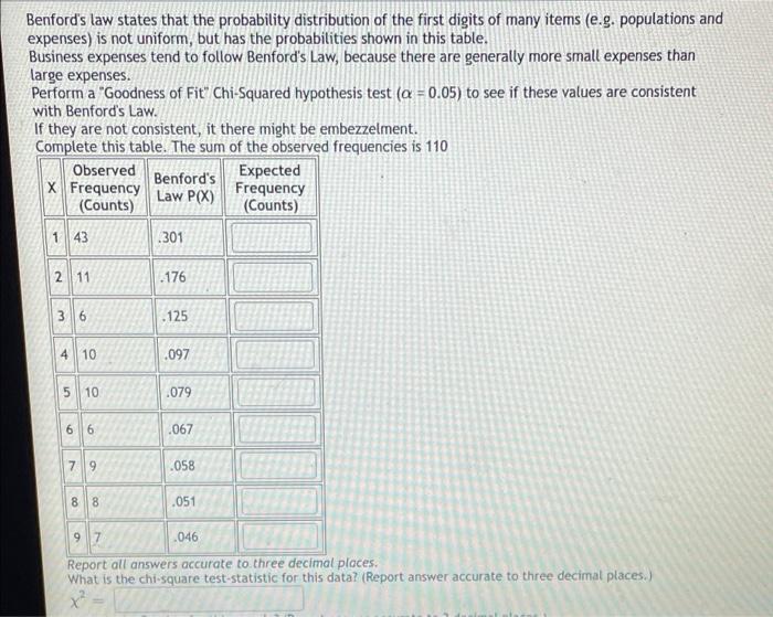 Solved Benford's law states that the probability | Chegg.com