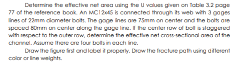 Solved Determine the effective net area using the values | Chegg.com