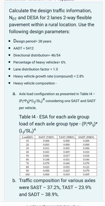 Solved Calculate the design traffic information, NDT and | Chegg.com