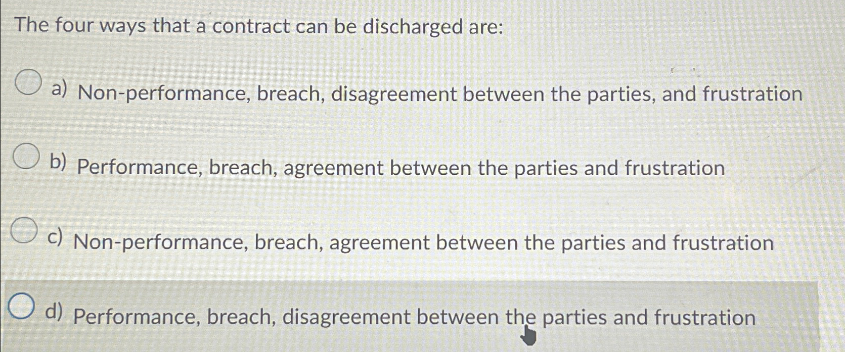 Solved The four ways that a contract can be discharged | Chegg.com