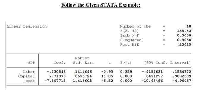 Solved Follow The Given Stata Example Linear Regression 48