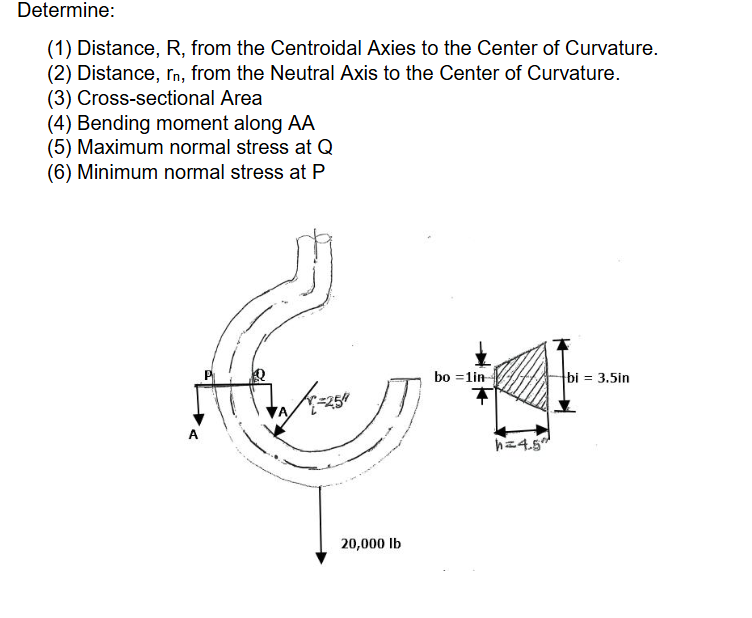 Solved Determine: (1) ﻿Distance, R, ﻿from the Centroidal | Chegg.com