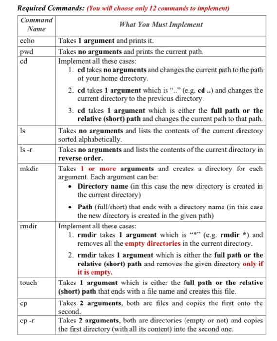 Solved echo Is -1 Required Commands: (You will choose only | Chegg.com