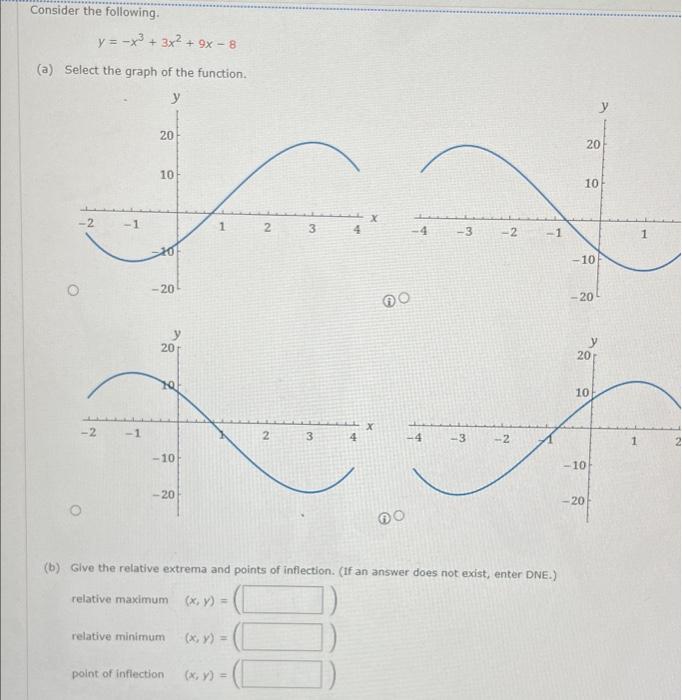 Solved Consider the following. (a) Select the graph of the | Chegg.com