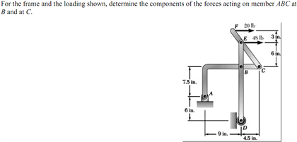 Solved For the frame and the loading shown, determine the | Chegg.com