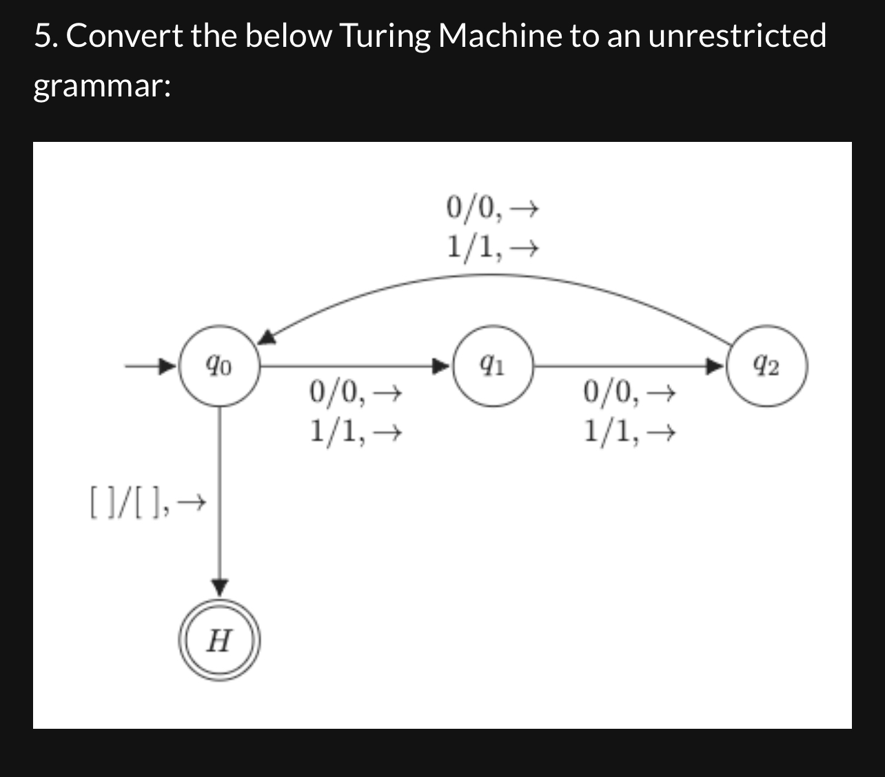 5. ﻿Convert the below Turing Machine to an | Chegg.com