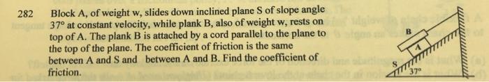 Solved 282 B Block A, of weight w, slides down inclined | Chegg.com