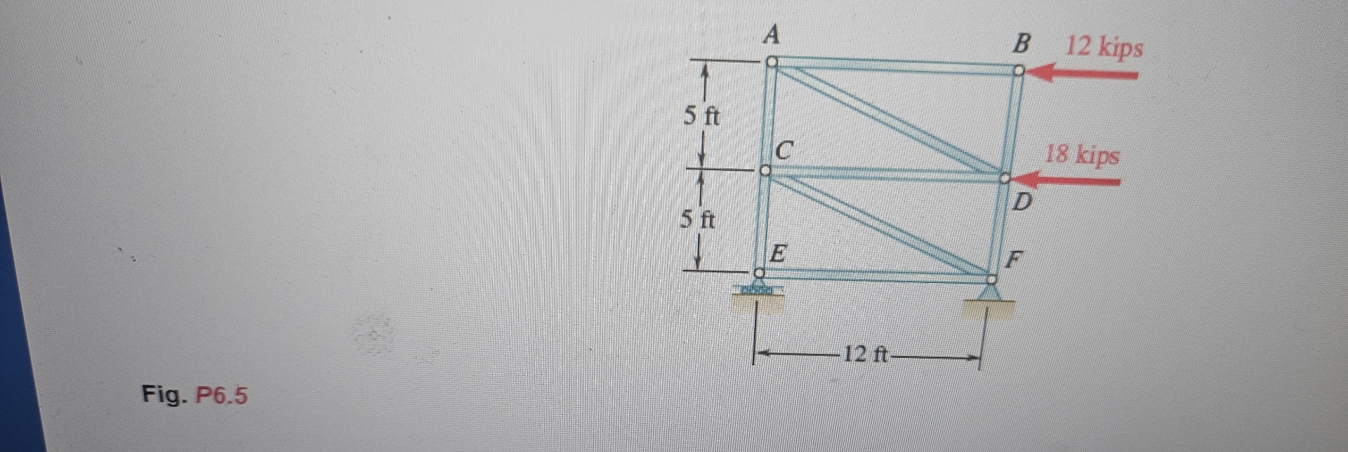 Solved 6.1 ﻿through 6.8 ﻿Using the method of joints, | Chegg.com