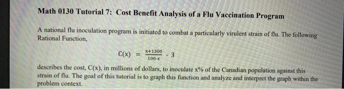 Solved Math 0130 Tutorial 7: Cost Benefit Analysis of a Flu | Chegg.com