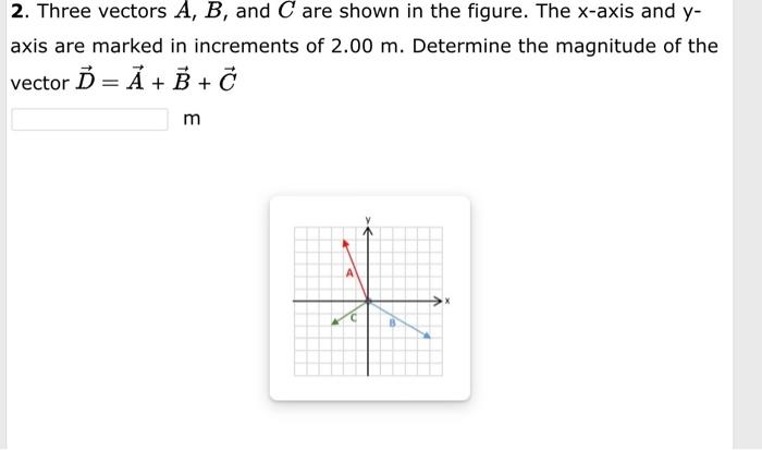 Solved 2. Three vectors A,B, and C are shown in the figure. | Chegg.com