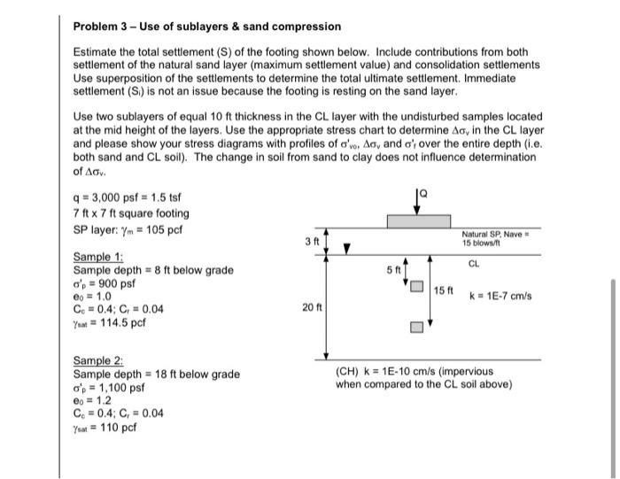 Solved - Problem 3 - Use of sublayers & sand compression | Chegg.com