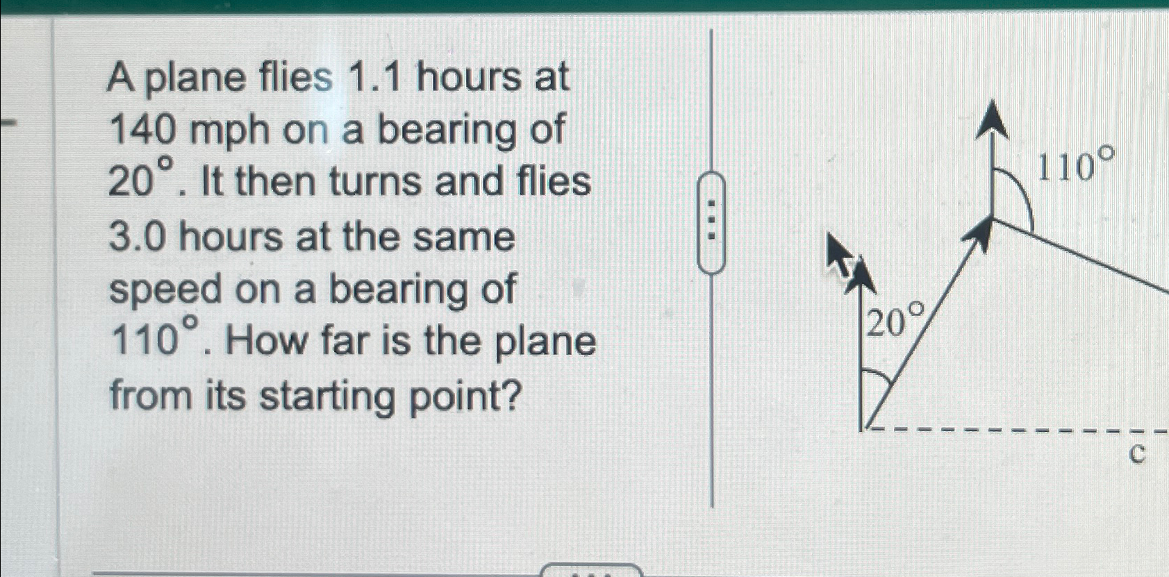 Solved A plane flies 1.1 ﻿hours at 140mph ﻿on a bearing of | Chegg.com