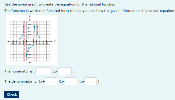 Solved Use the given graph to create the equation for the | Chegg.com