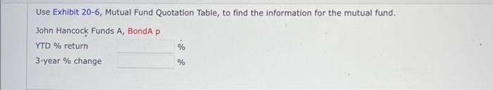 Solved Use Exhibit 20-6, Mutual Fund Quotation Table, to | Chegg.com