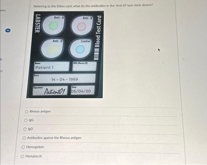 Solved Referring to the Eldon card, what do the antibodies | Chegg.com