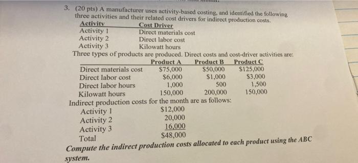 Solved 3. ( 20pts) A manufacturer uses activity-based | Chegg.com