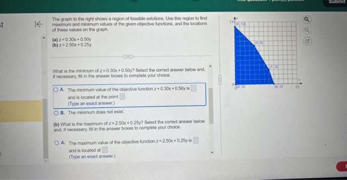 Solved The graph to the right shows a rogion of foasible | Chegg.com