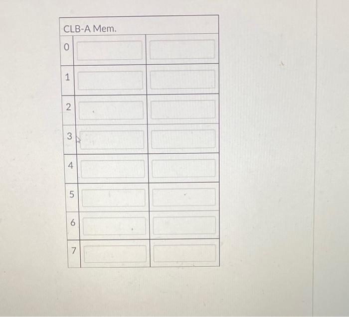 Solved 4 Given The Fpga In Figure 3 Below Implement Logic