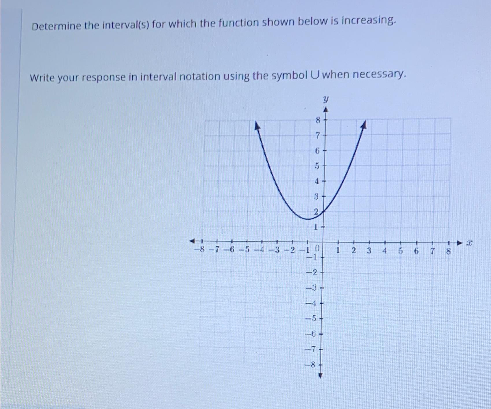 Solved Determine the interval(s) ﻿for which the function | Chegg.com