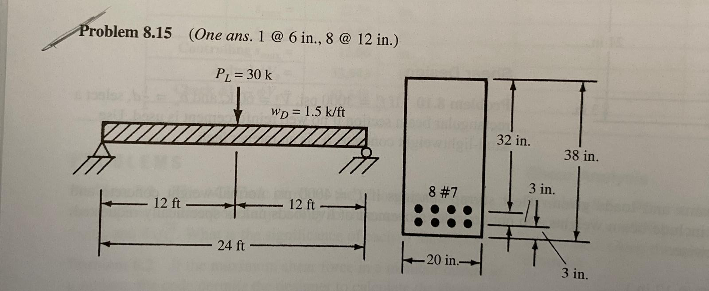 Solved For Problems 8.11 ﻿to 8.19 , ﻿for the beams and loads | Chegg.com