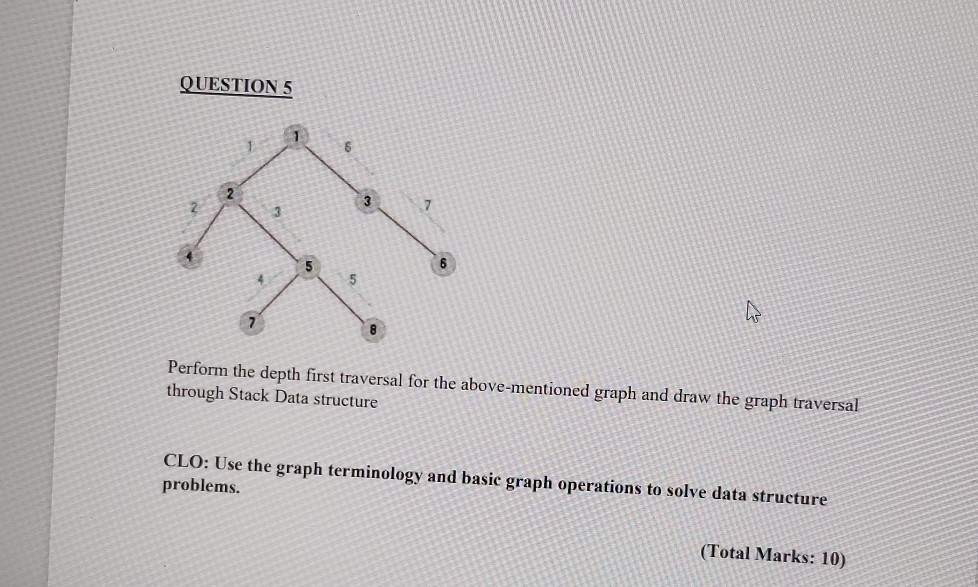Solved QUESTION 5 3 5 7 Perform the depth first traversal | Chegg.com