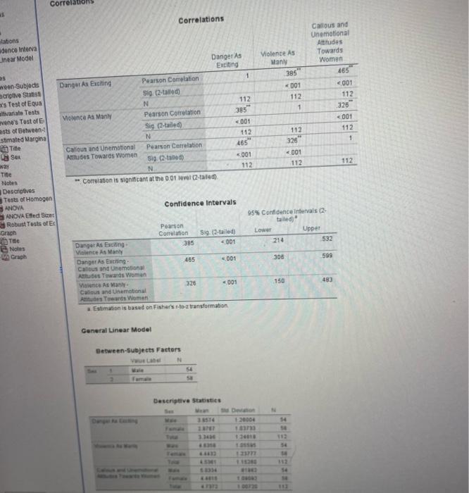 Solved Transformat Format Analyze Graphs Utilities | Chegg.com