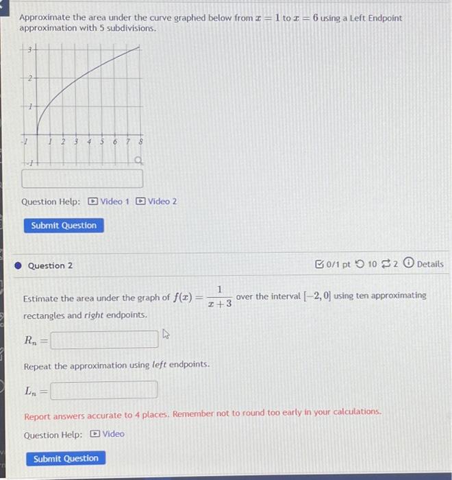 Solved Approximate the area under the curve graphed below | Chegg.com