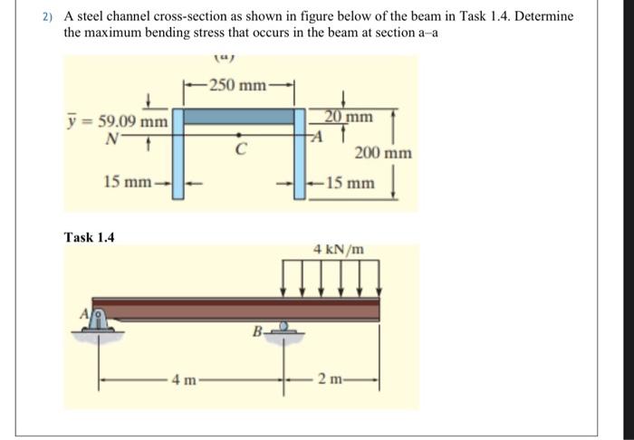2) A steel channel cross-section as shown in figure | Chegg.com