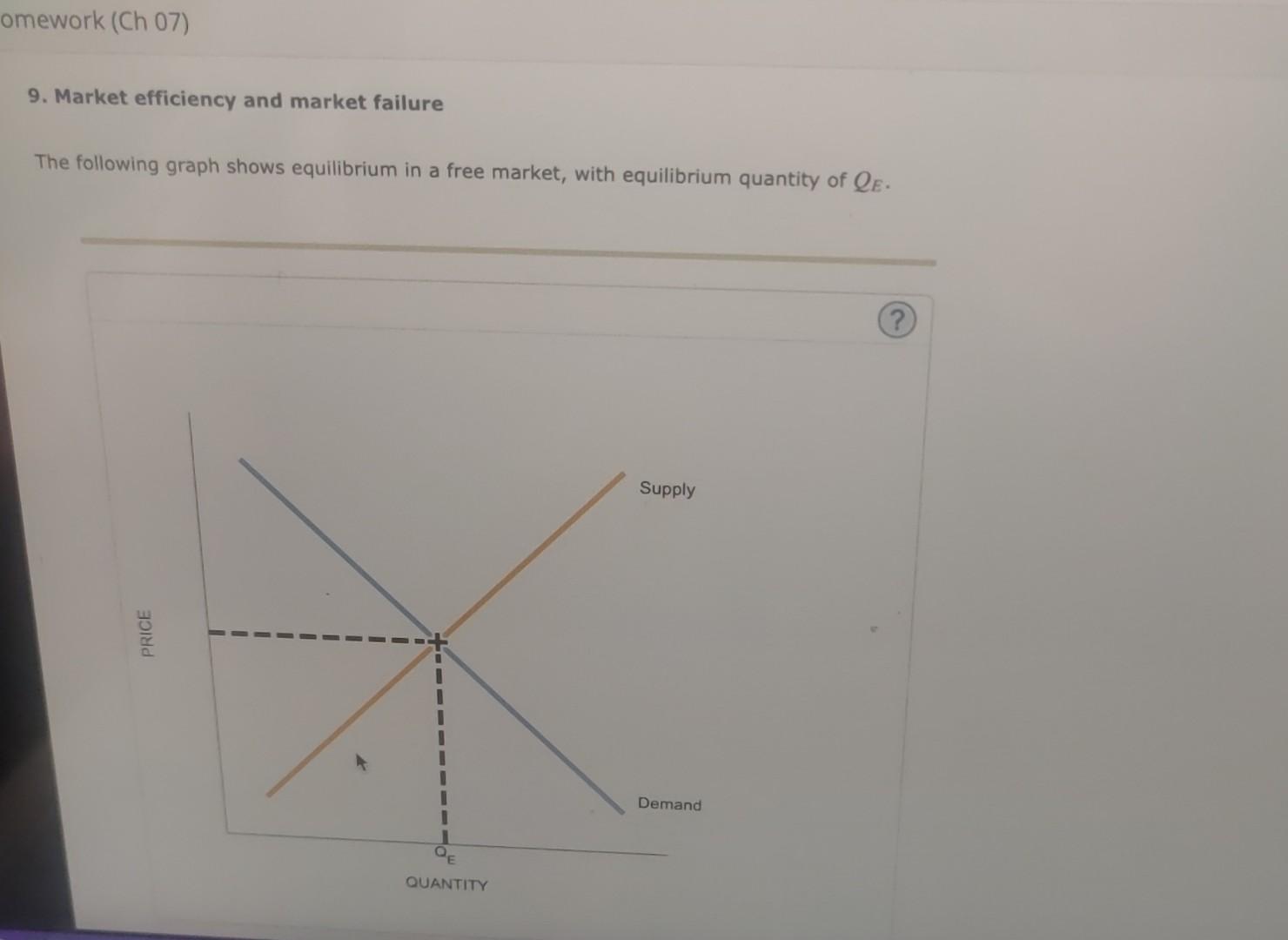 Use the rectangles to shade the areas representing | Chegg.com