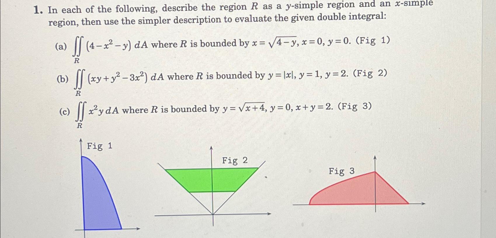 Solved In each of the following, describe the region R ﻿as a | Chegg.com