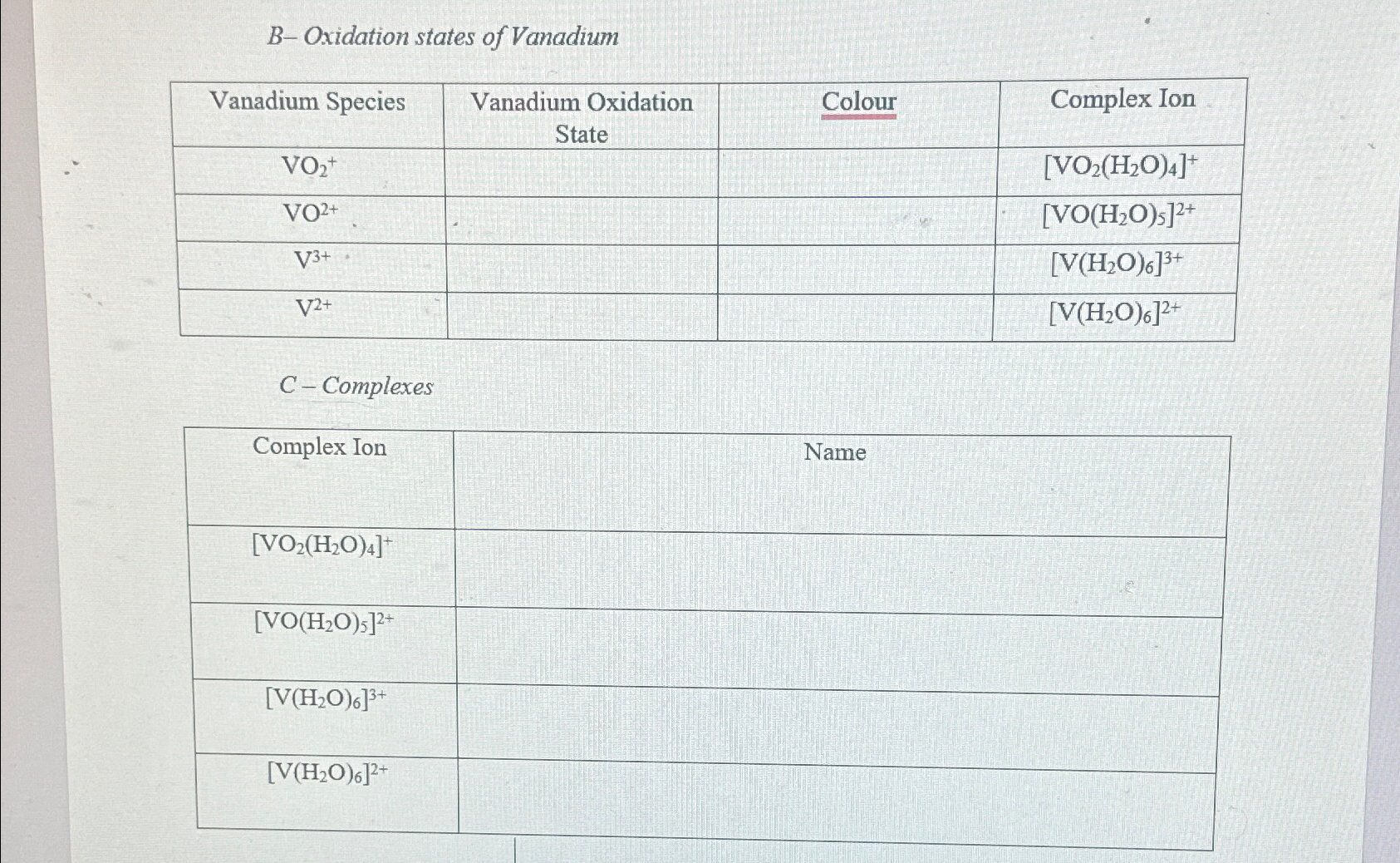 Solved B-Oxidation states of Vanadium\table[[Vanadium | Chegg.com