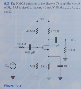 Solved The NMOS transistor in the discrete CS amplifier | Chegg.com