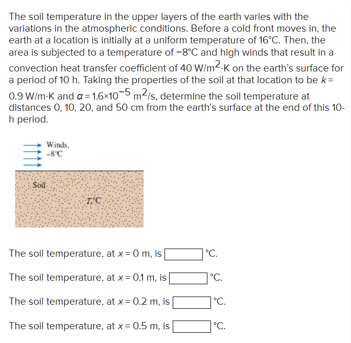 Solved The soil temperature in ﻿the upper layers of ﻿the | Chegg.com