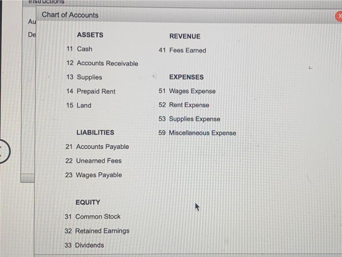 Solved eBook Show Me How Closing entries with net income | Chegg.com